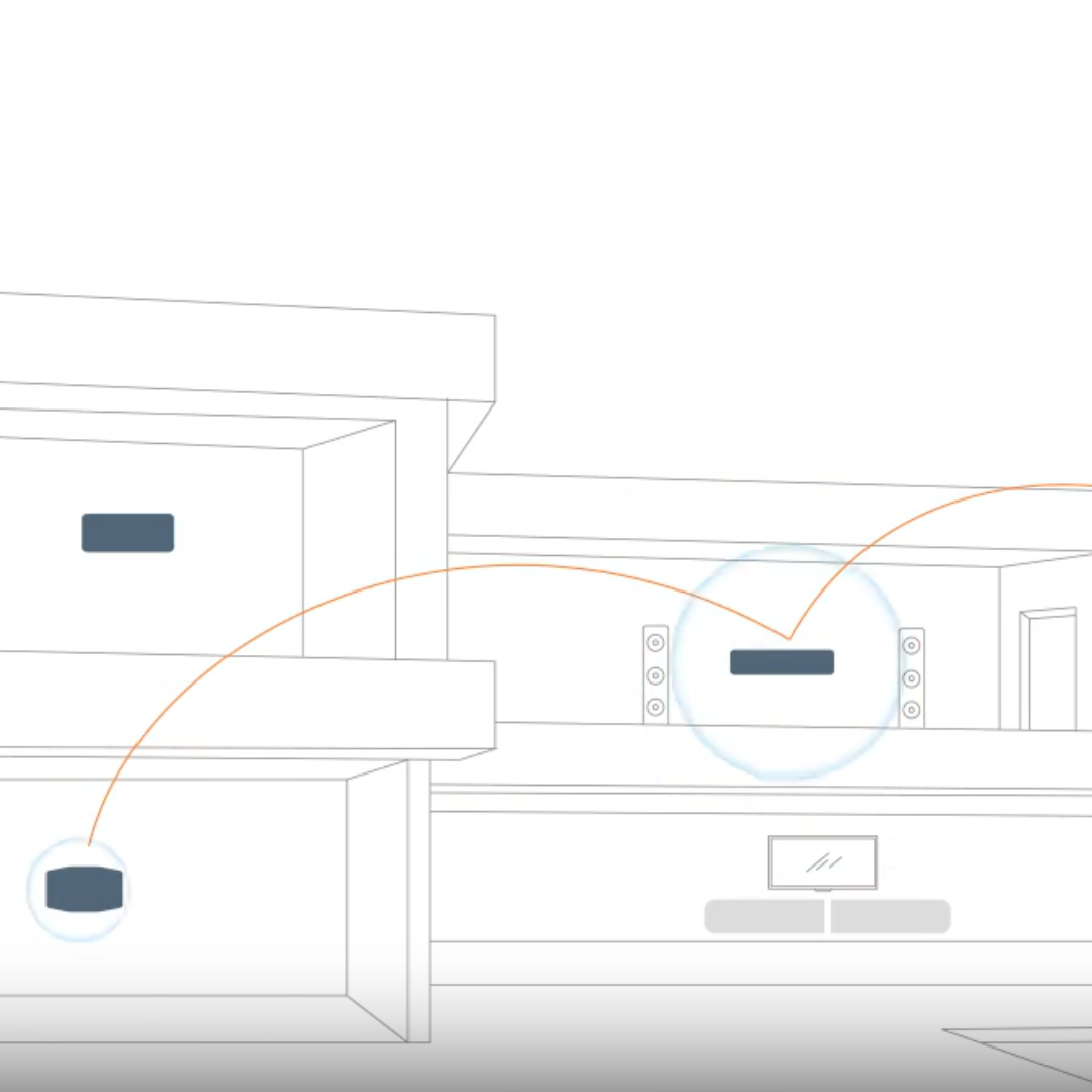 Wireless & Multi-Room Audio | ListenUp